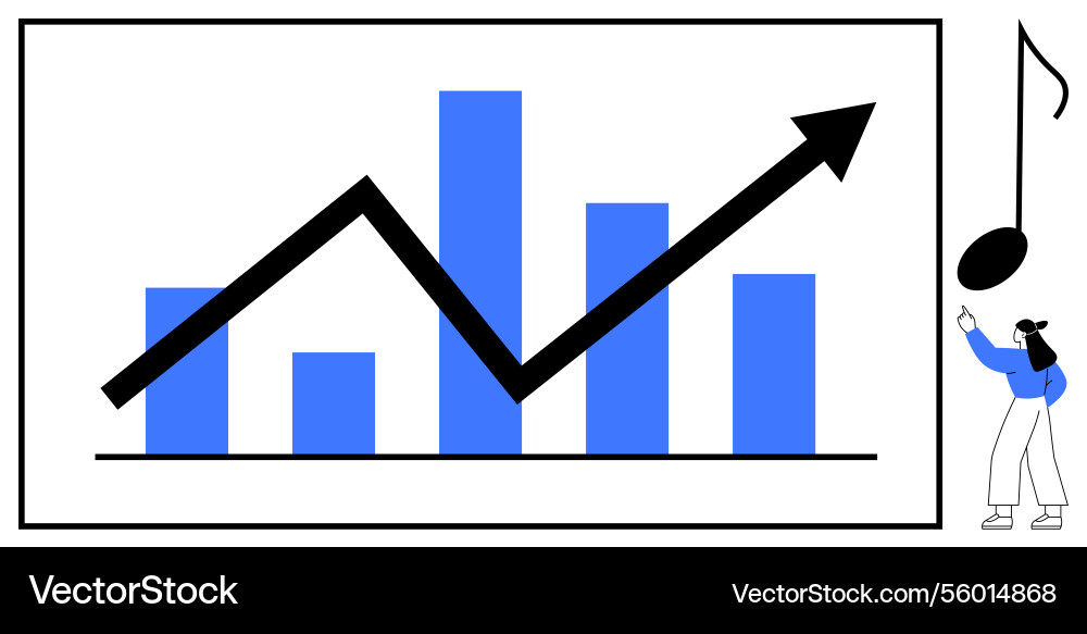 Growth chart with upward arrow and musical note Vector Image