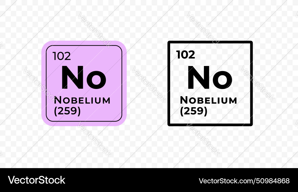 Nobelium perdiodic table of elements design Vector Image