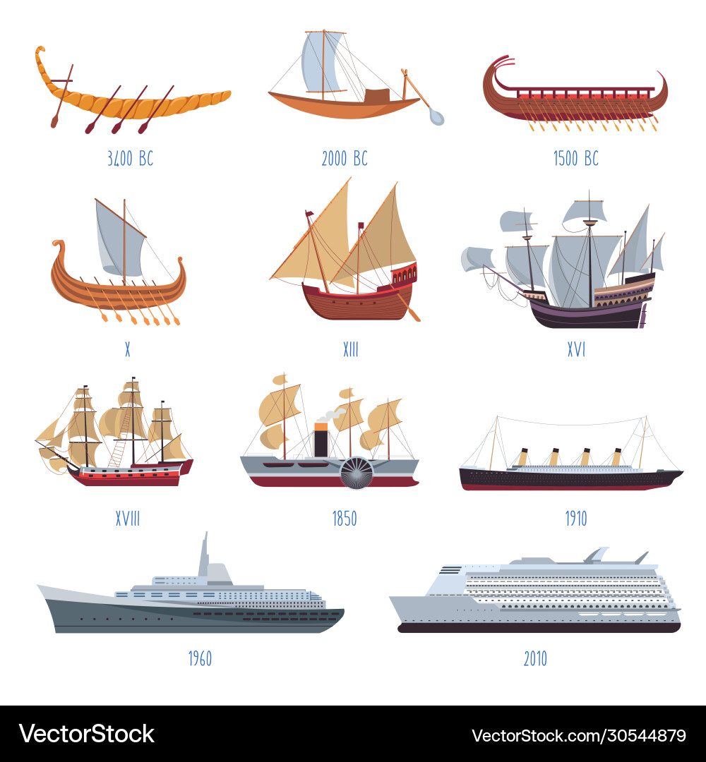 Ship Evolution Through Time Royalty Free Vector Image