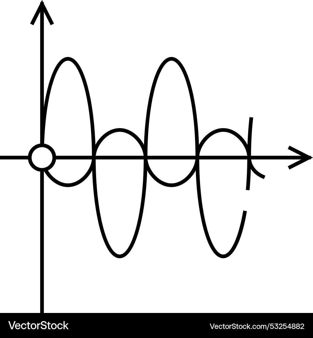 Graph of electromagnetic waves line icon Vector Image