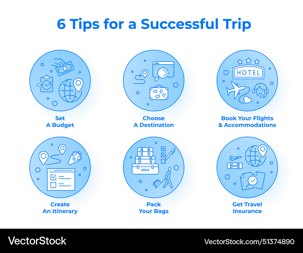 Tips for successful trip travel tourism guide Vector Image