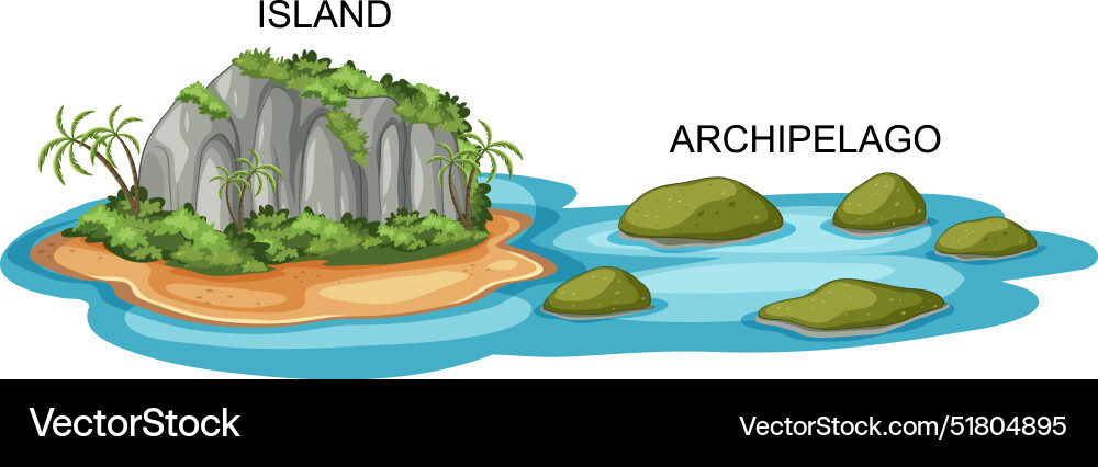 An island and archipelago Royalty Free Vector Image