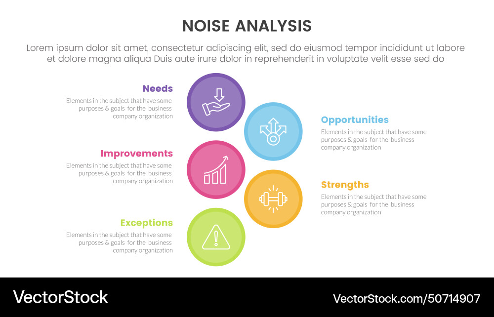 Noise business strategic infographic with big Vector Image