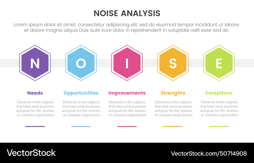 Noise business strategic infographic Royalty Free Vector