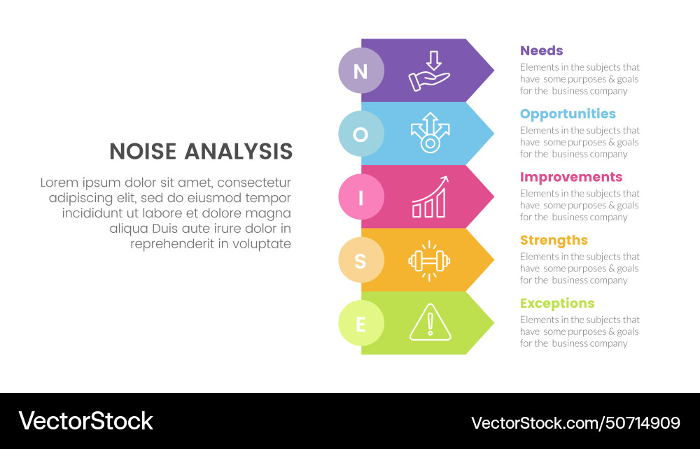 Noise business strategic infographic Royalty Free Vector