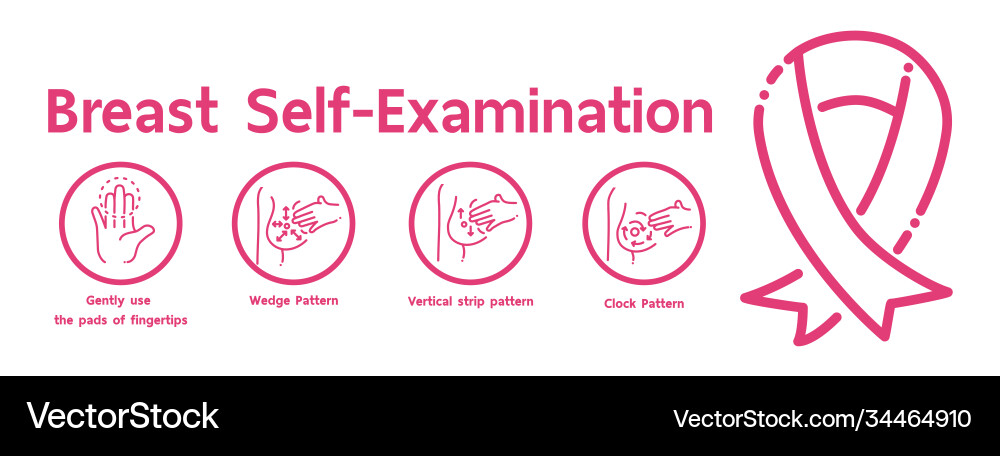 Breast Self-Exam: How to Perform – Free Vector | VectorStock
