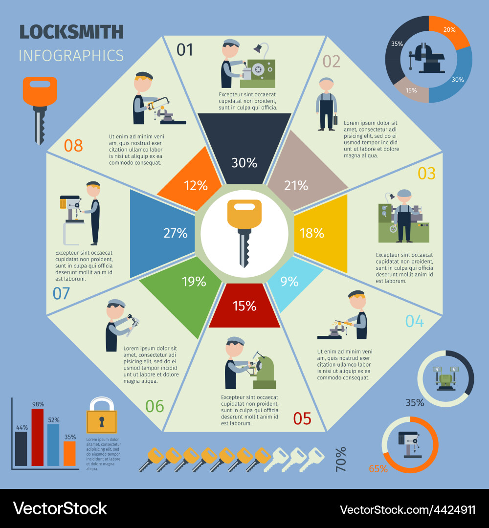 Locksmith infographics set Royalty Free Vector Image