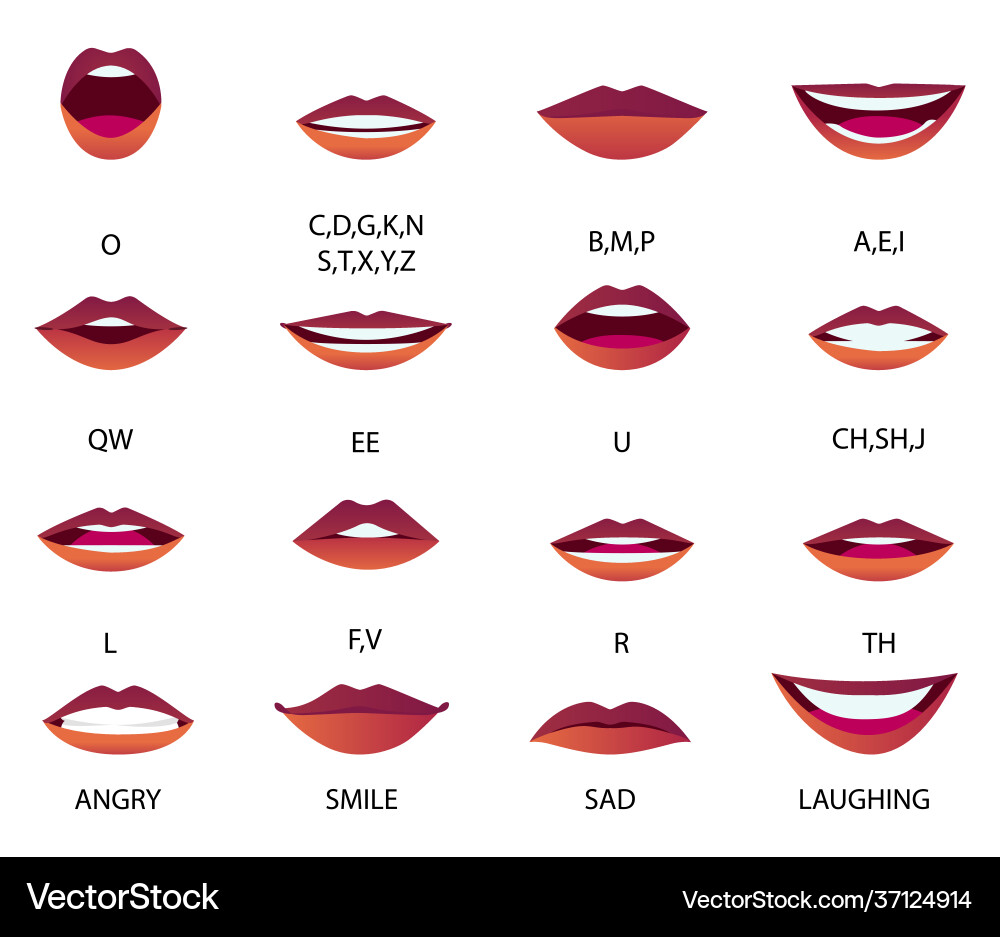 Human Lip Sync Set - Emotion Expressions Vector Image