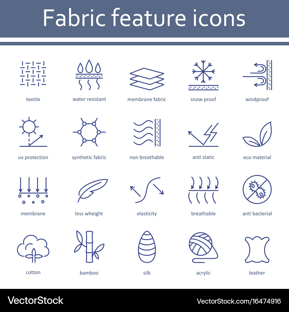 Fabric feature line icons pictograms Royalty Free Vector