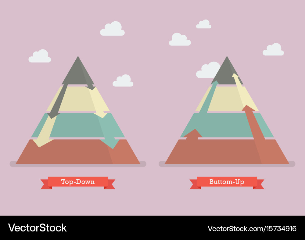 Top down and bottom up pyramid business strategy Vector Image