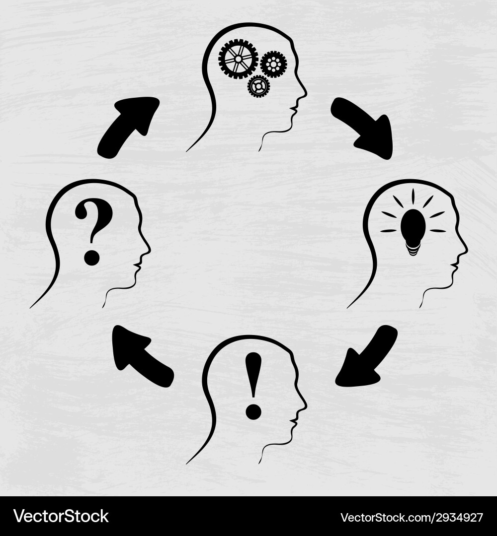 Process of human thinking Royalty Free Vector Image