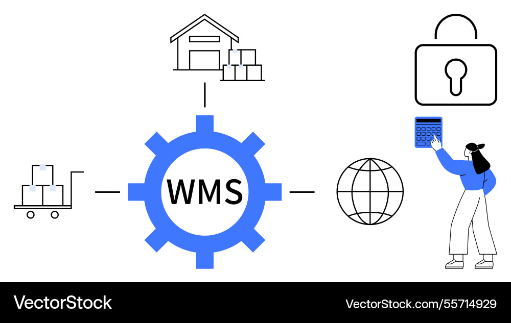 Warehouse Management System Workflow mit Getriebe Vektorbild