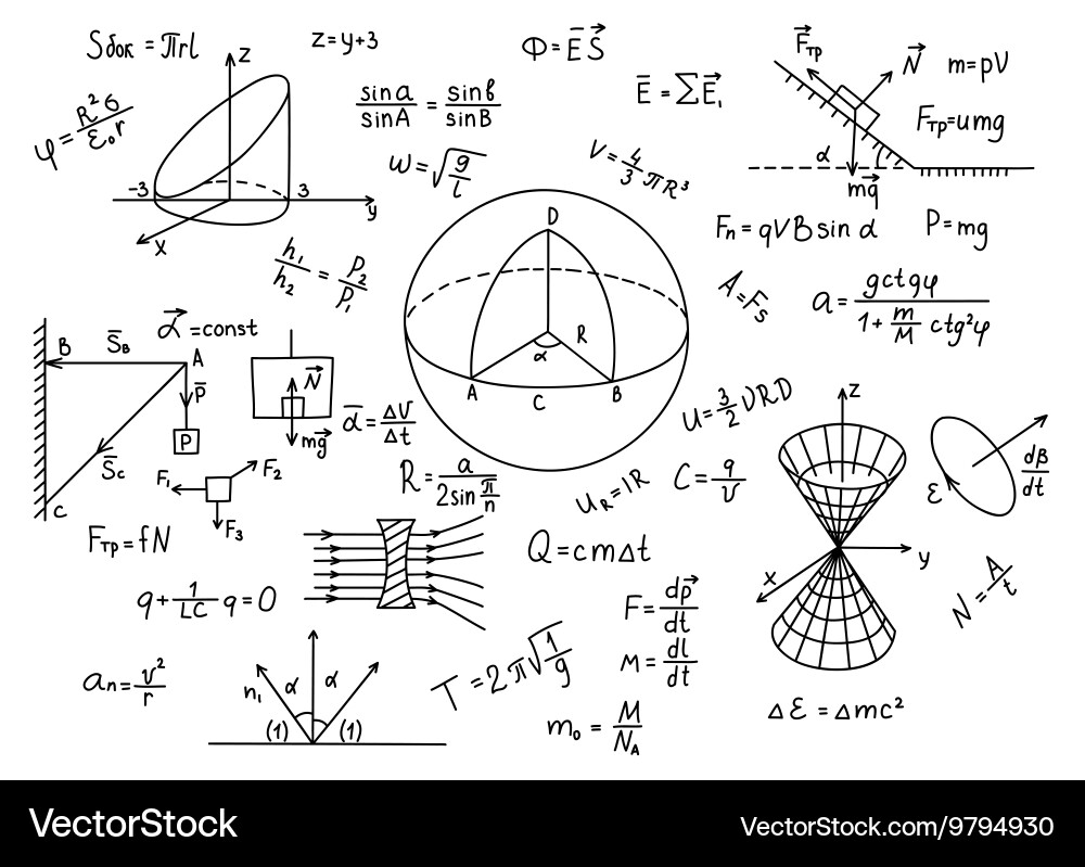 Physics Formulas & Equations - Handwritten Vector Image