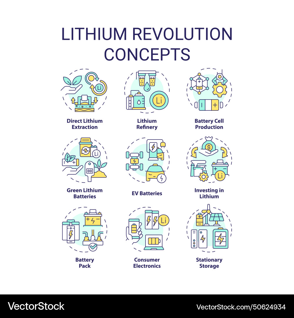 Lithium revolution multi color concept icons Vector Image