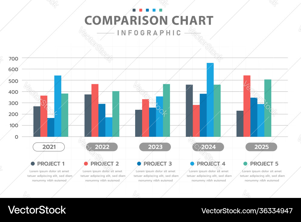 Infographic timeline diagram calendar comparison Vector Image