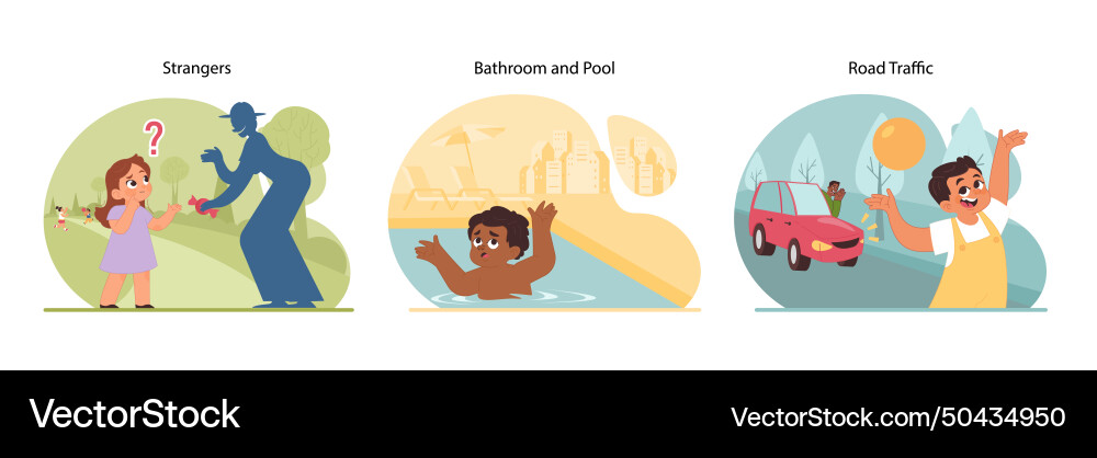 Child risk awareness set flat Royalty Free Vector Image