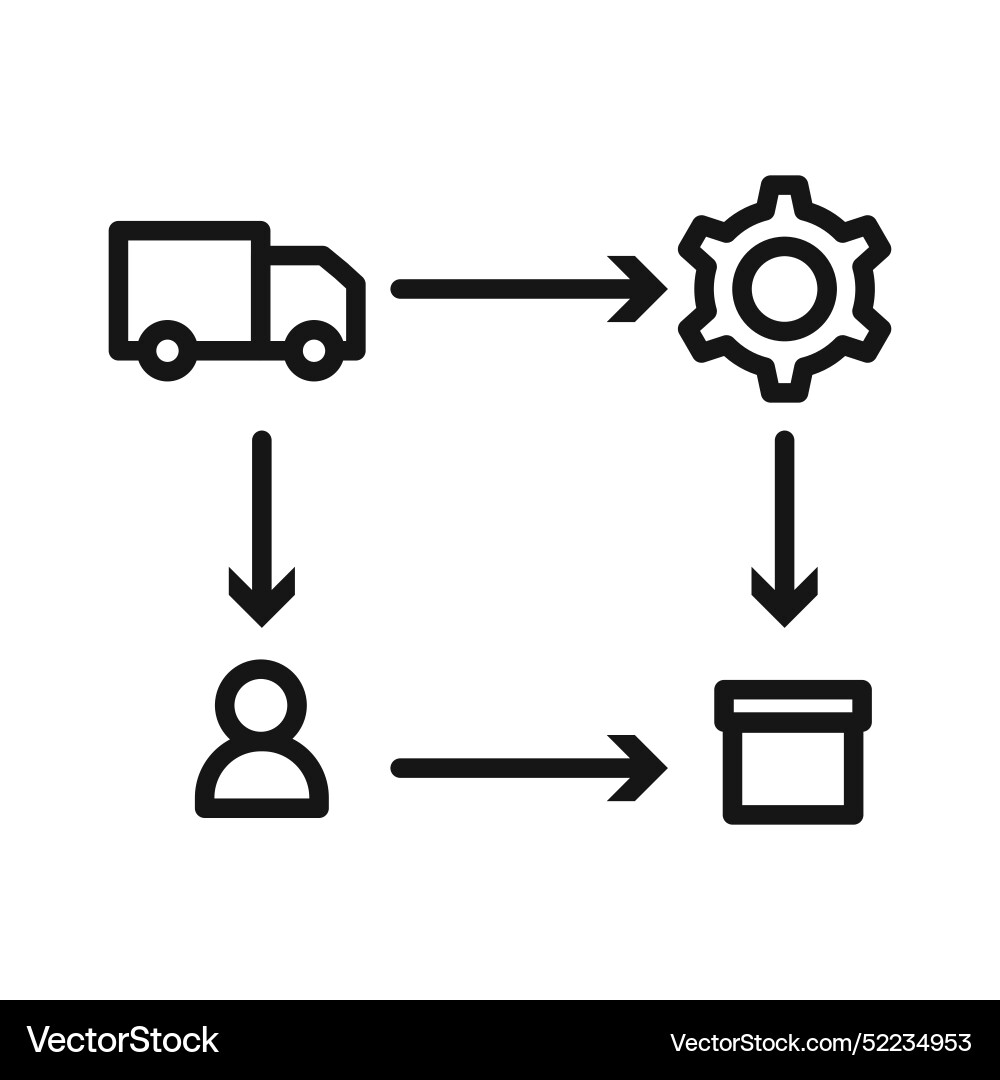 Supply chain process icon black line art logo Vector Image