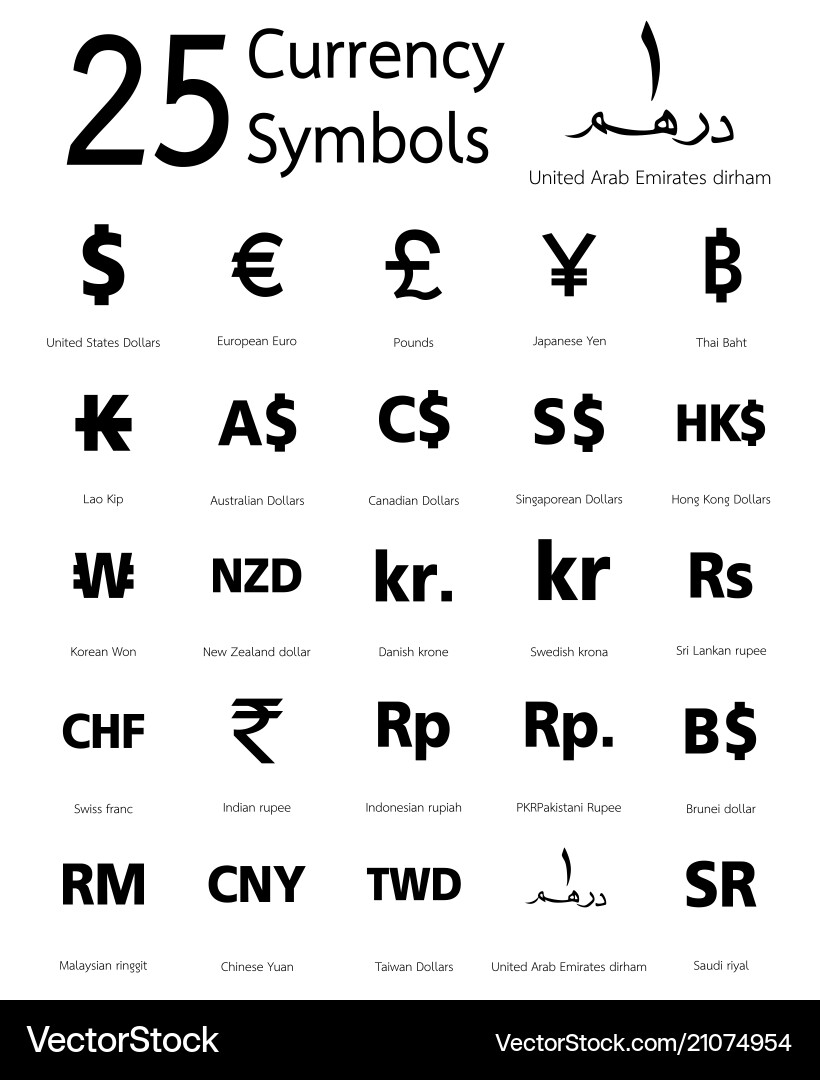 Currency Symbols Worldwide – Royalty-Free Vector | VectorStock