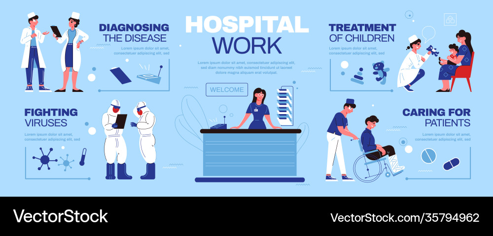 Hospital work medicine infographics Royalty Free Vector