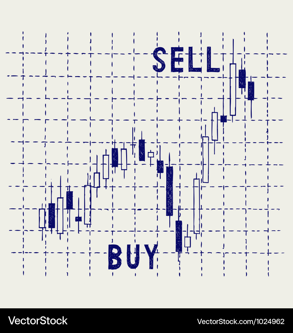 Japanese candlestick Royalty Free Vector Image