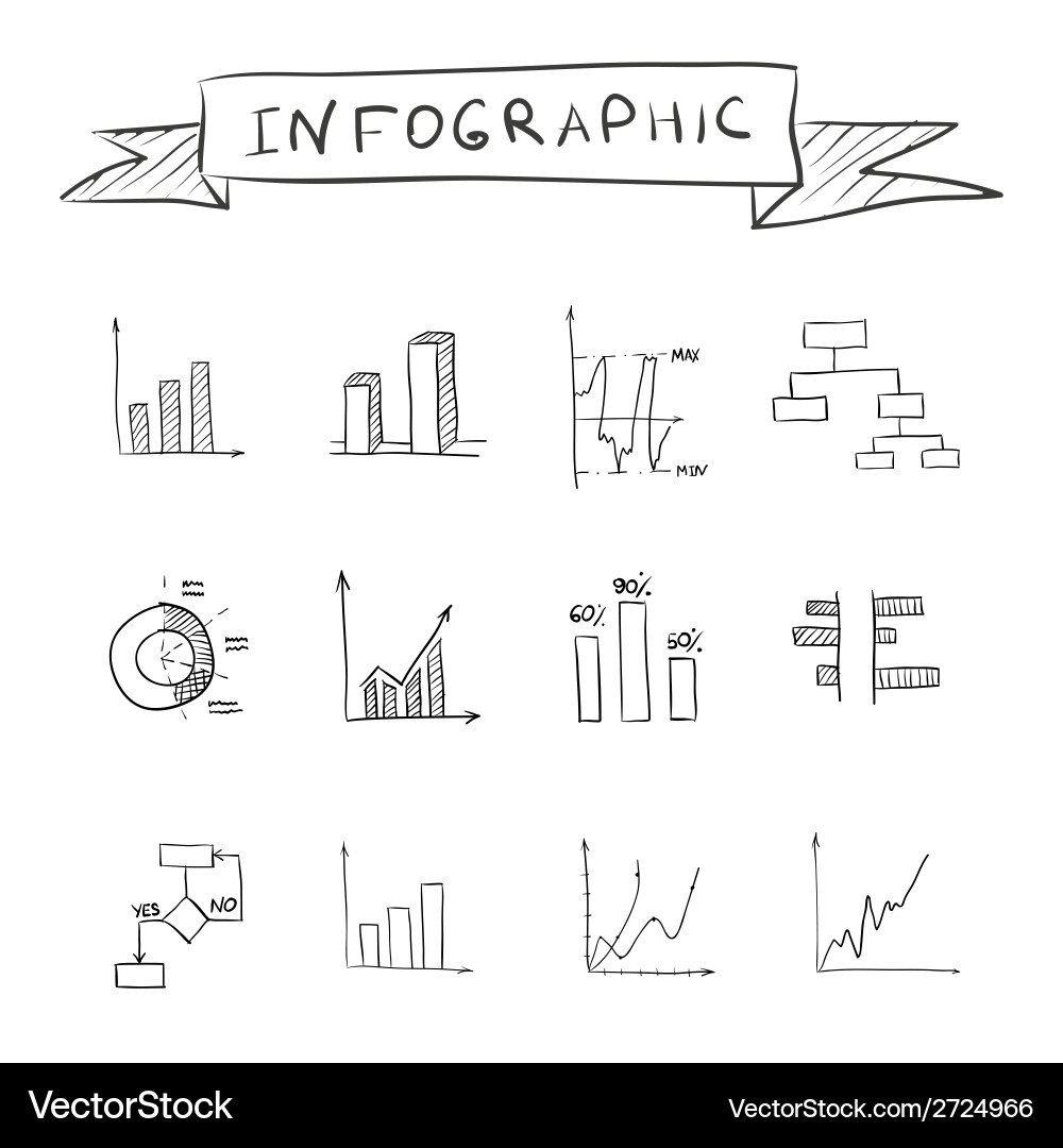 Business doodle graphs Royalty Free Vector Image