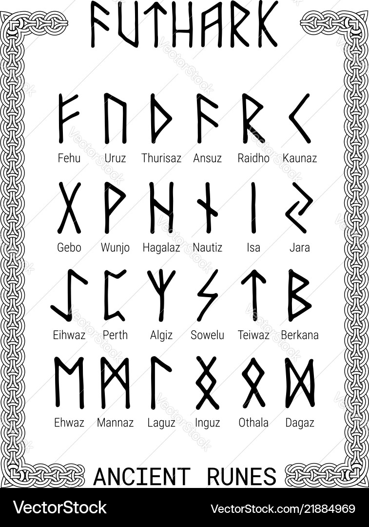 Futhark - runic alphabet Royalty Free Vector Image