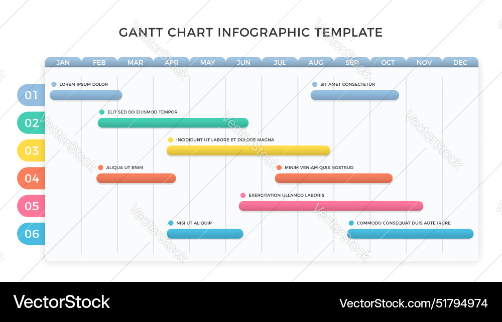 Gantt chart Royalty Free Vector Image - VectorStock