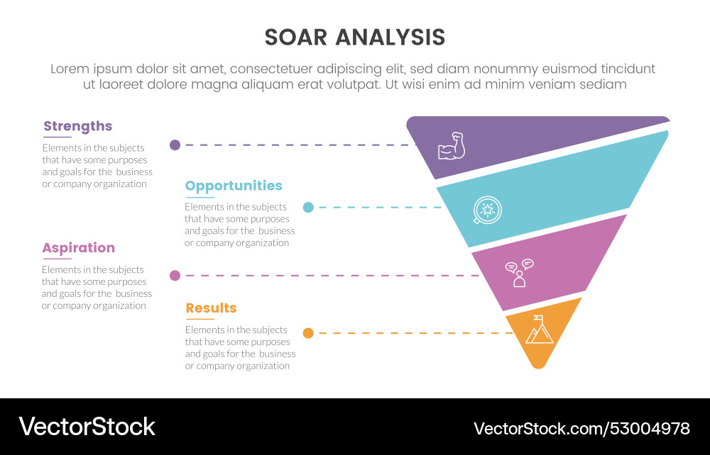 Soar-Analyse-Rahmen Infografik mit Trichter Vektorbild