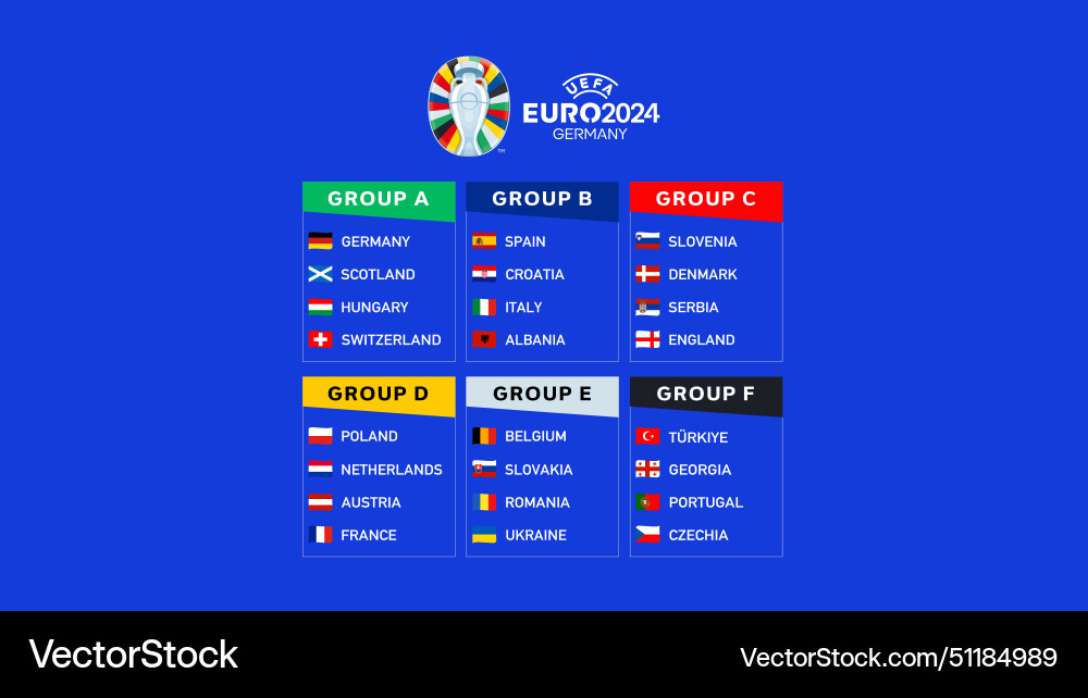 Euro-euro 2024 germany groups flags ribbon design Vector Image