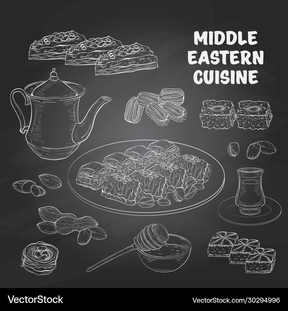 Arabic food middle eastern sweets and tea Vector Image
