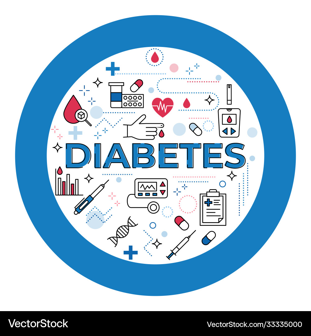 Clipart De Diabetes Mellitus 9 Innovations In Type 2 Diabetes