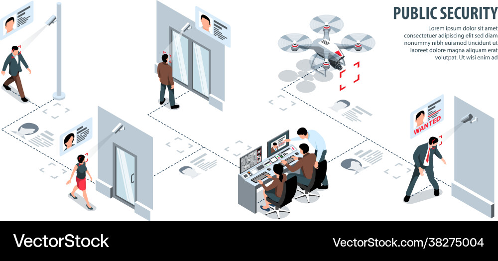 Public security isometric infographics Royalty Free Vector