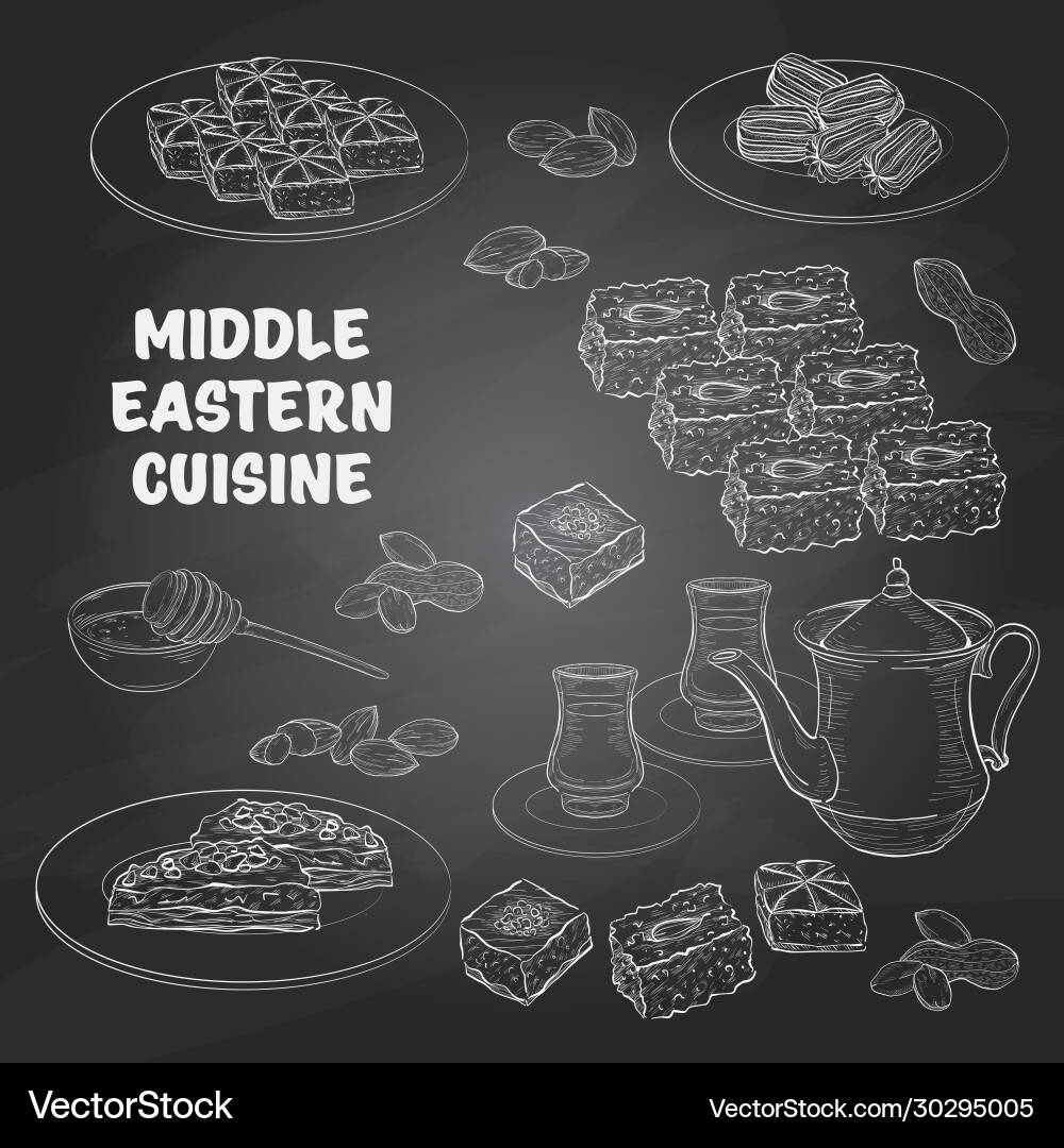 Arabic food middle eastern sweets and tea Vector Image