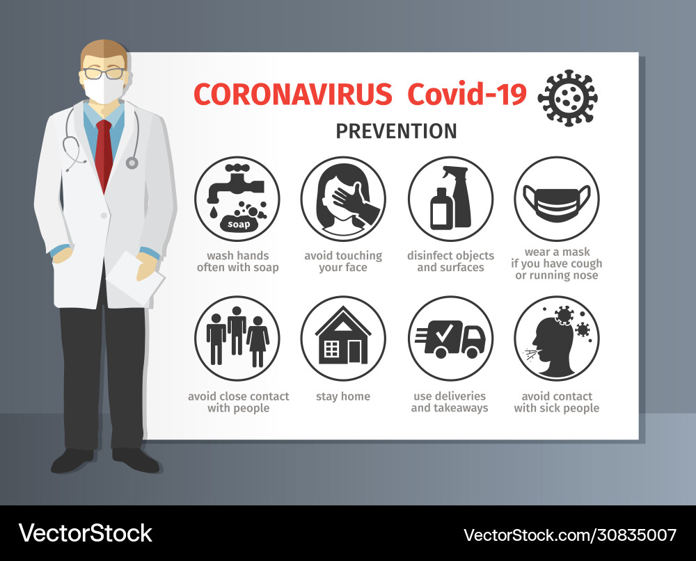 Handwashing Poster Vector Images (over 260)