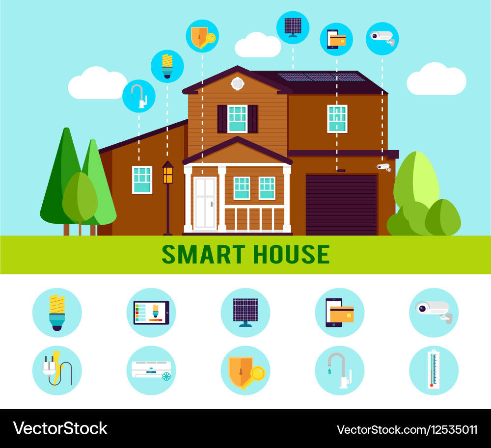 Smart house flat infographic Royalty Free Vector Image