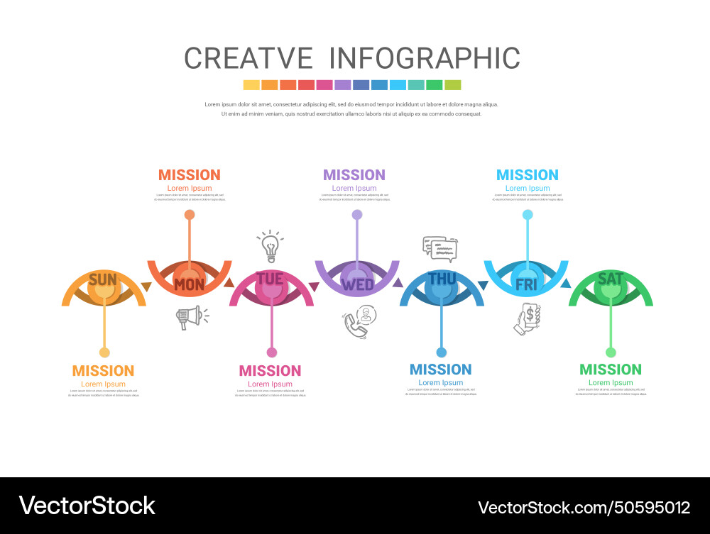 Timeline business for 7 day options infographic Vector Image