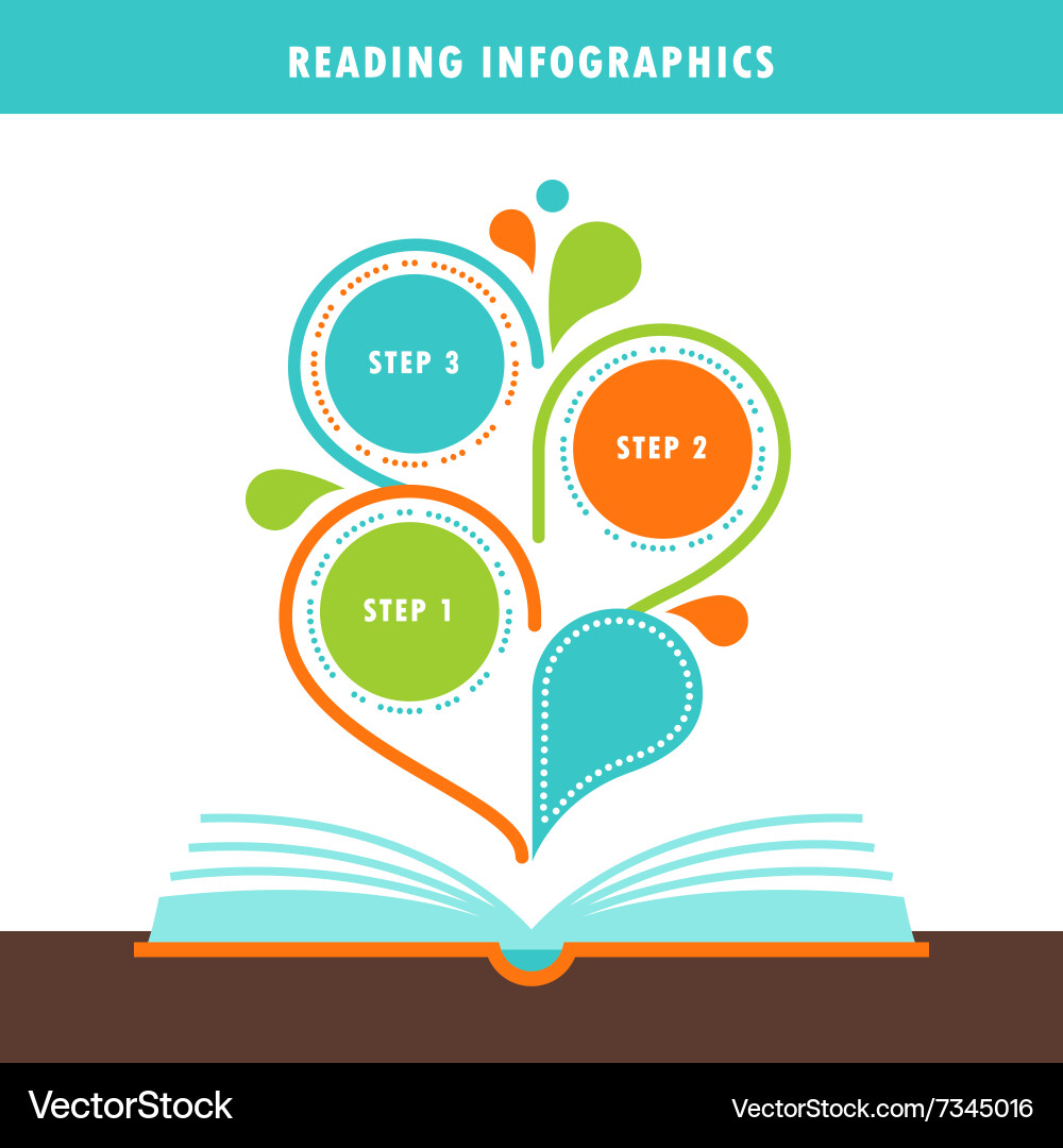 Open book and reading infographics elements Vector Image