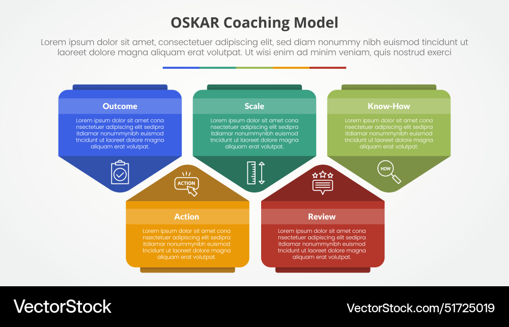 Oskar coaching framework infographic concept Vector Image