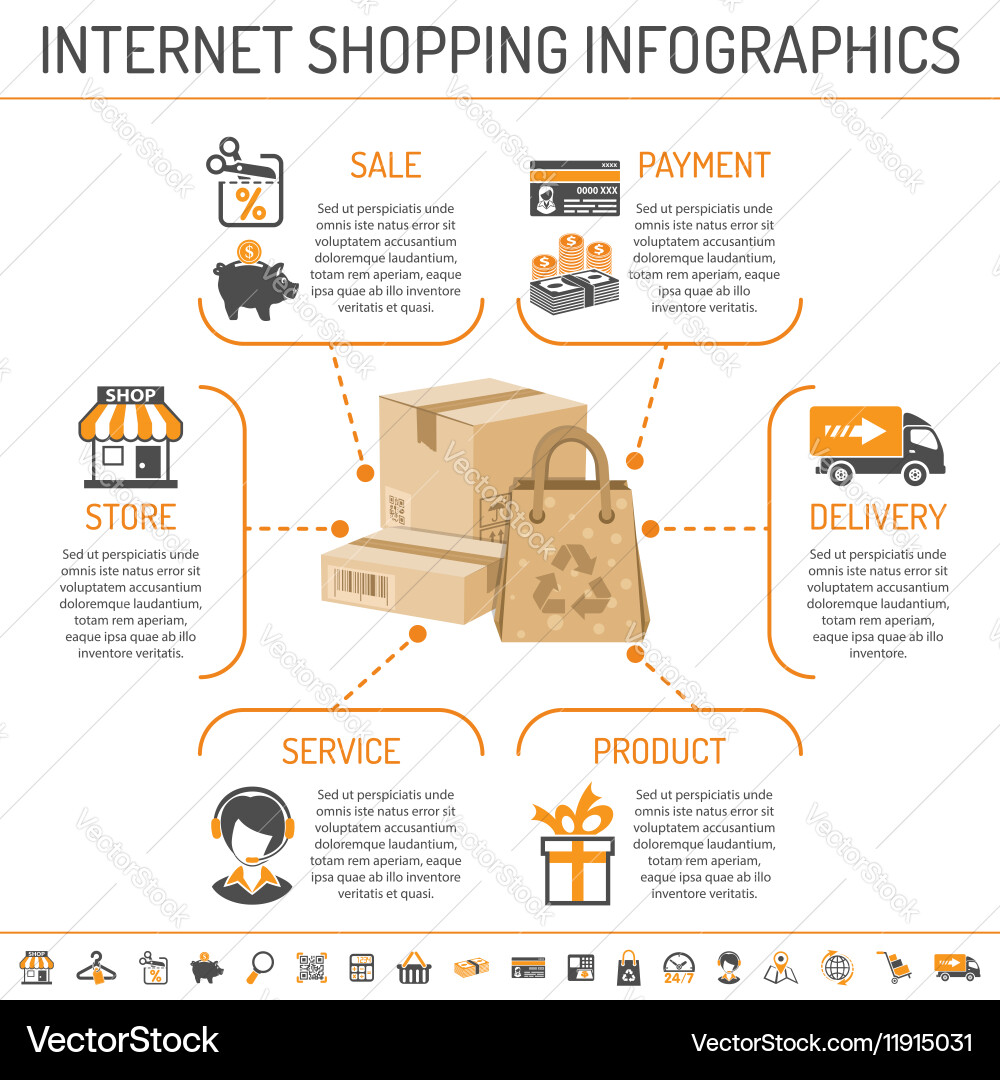 Internet shopping infographics Royalty Free Vector Image