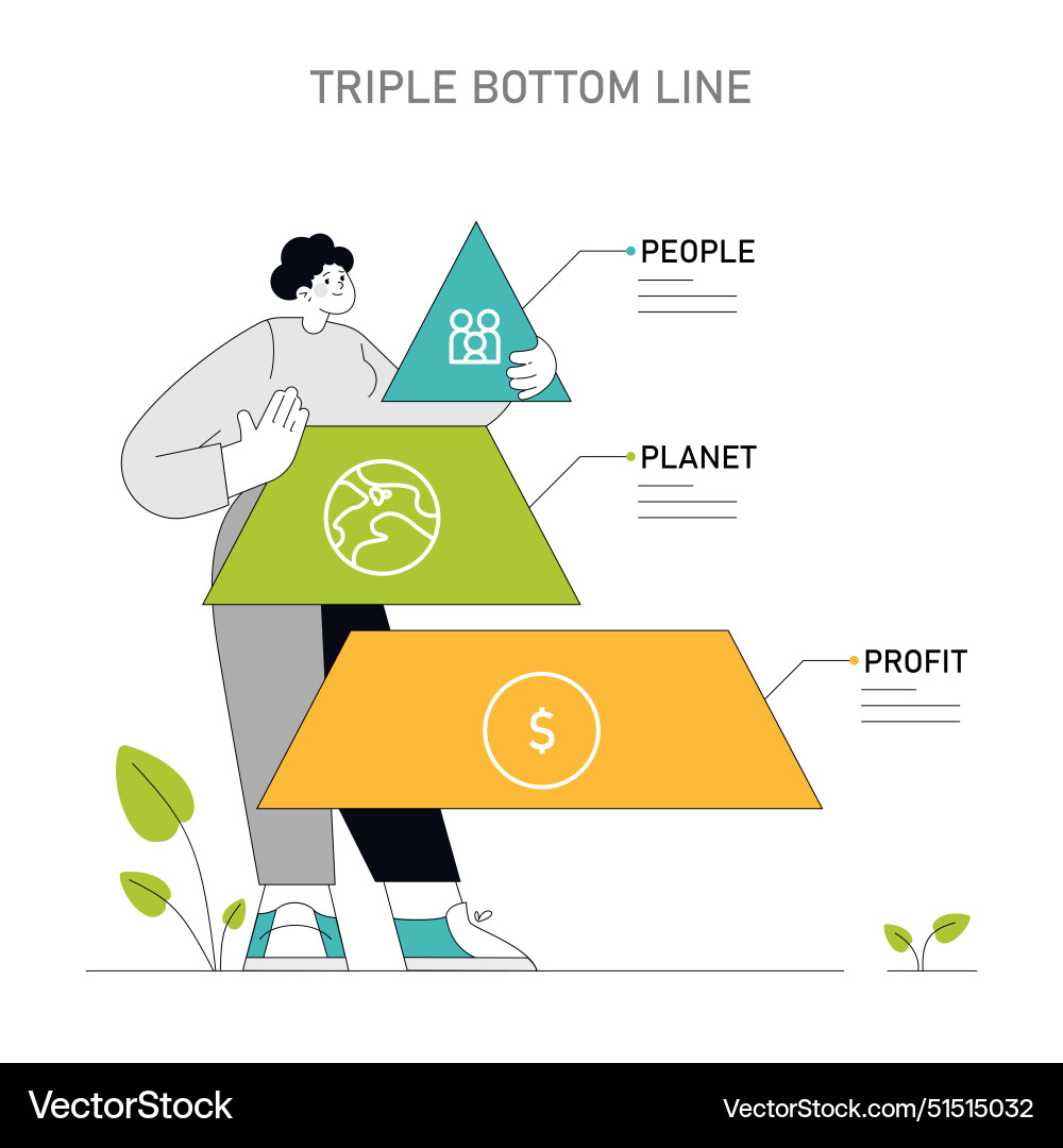 Triple bottom line concept Royalty Free Vector Image