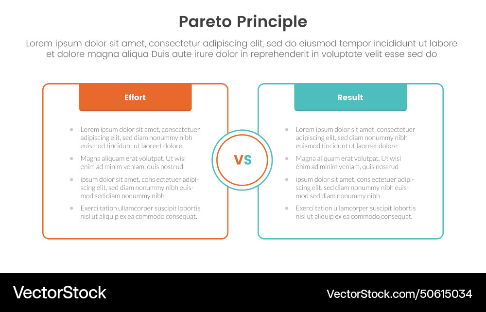 Pareto principle comparison or versus concept Vector Image