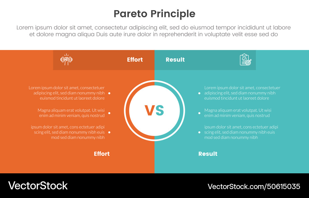 Pareto principle comparison or versus concept Vector Image