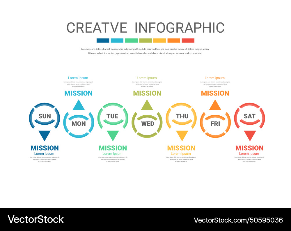 Week timeline diagram calendar 7 day options Vector Image