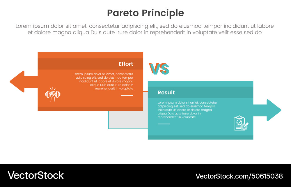 Pareto principle comparison or versus concept Vector Image