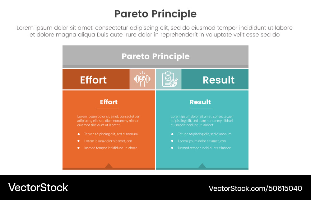 Pareto principle comparison or versus concept Vector Image