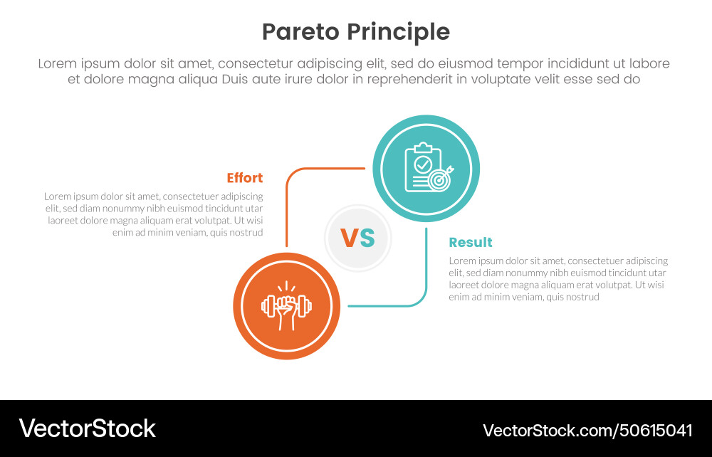 Pareto principle comparison or versus concept Vector Image