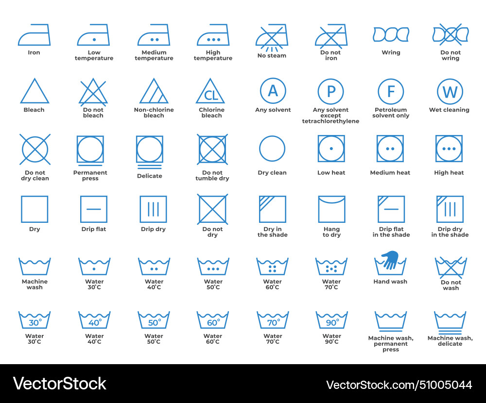 Clothing washing line instructions laundry care Vector Image