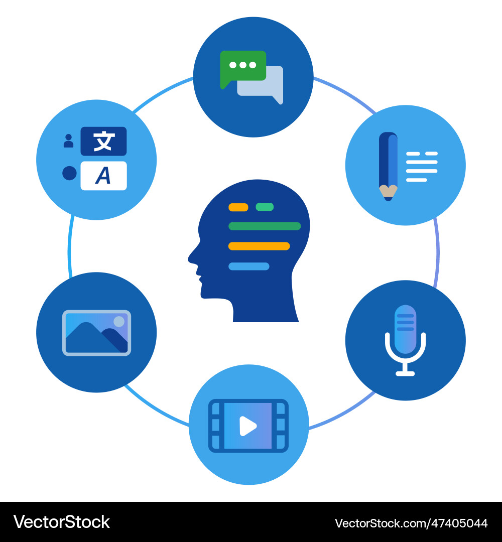 Generative ai generierte Icon von künstlich Vektorbild