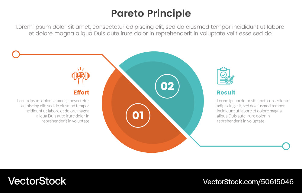Pareto principle comparison or versus concept Vector Image