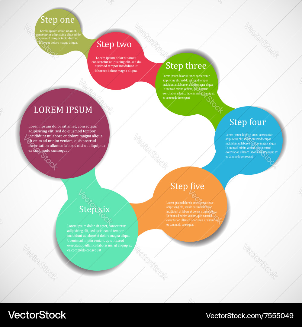 Circle flow chart banner Royalty Free Vector Image
